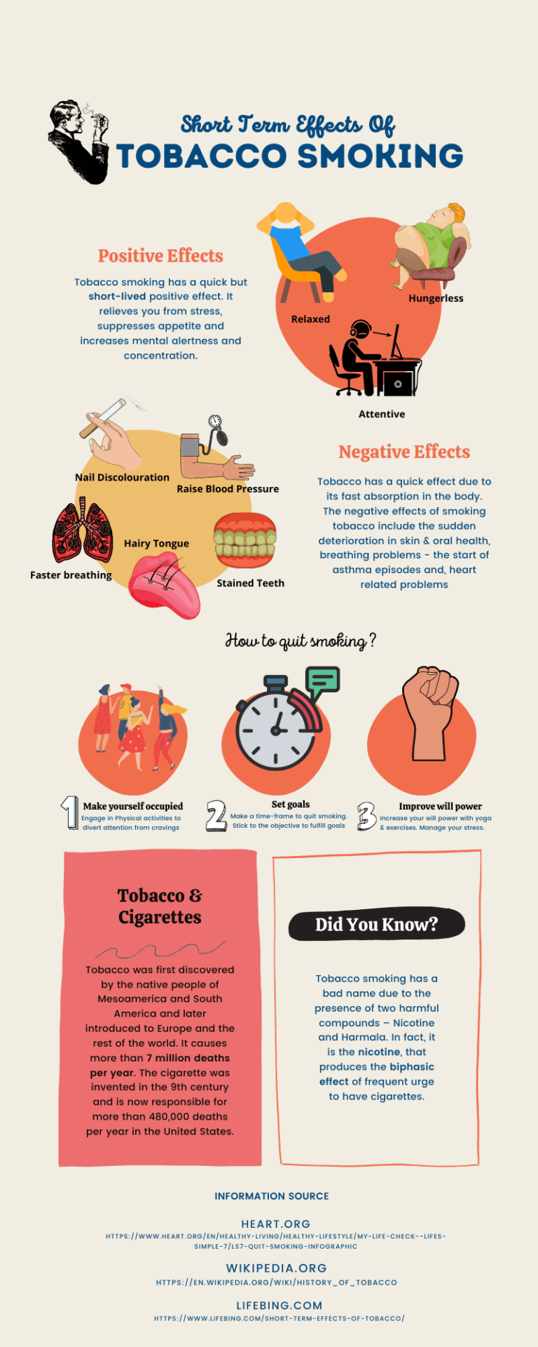Short term effects of tobacco smoking: Good & Bad! | Lifebing